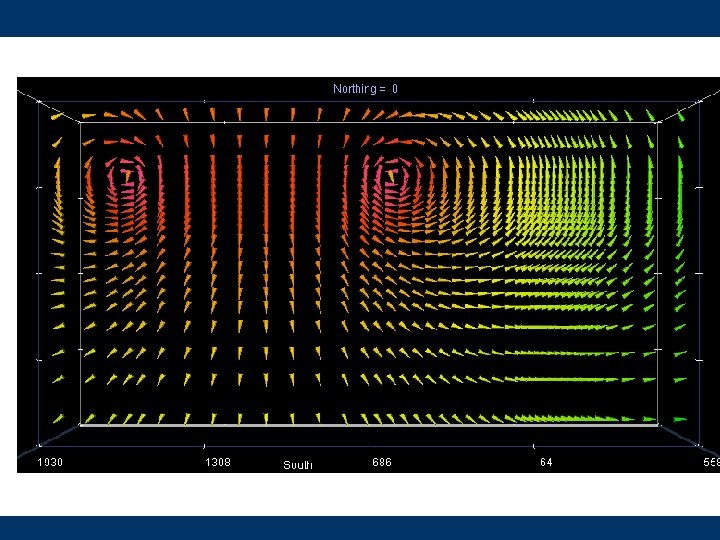 Characterizing magnetic soils State of the art and