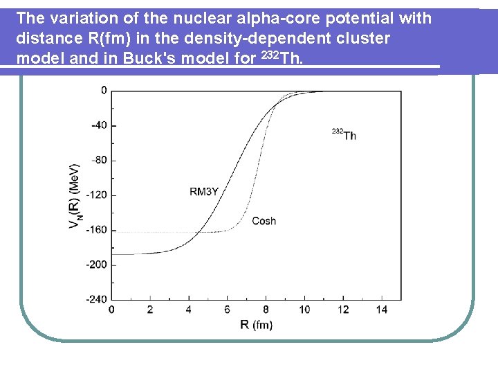 Systematical calculation on alpha decay of superheavy nuclei