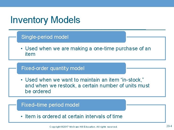CHAPTER 20 INVENTORY MANAGEMENT LO 20 1 Explain