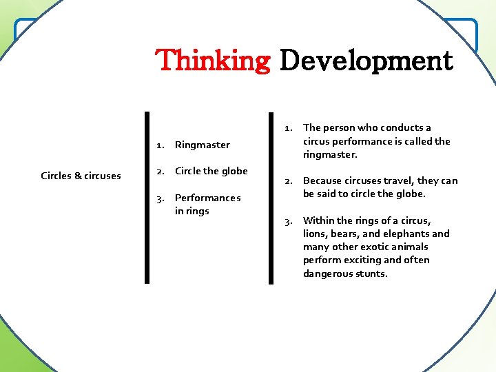 The Circus Learning about the circus Thinking Development