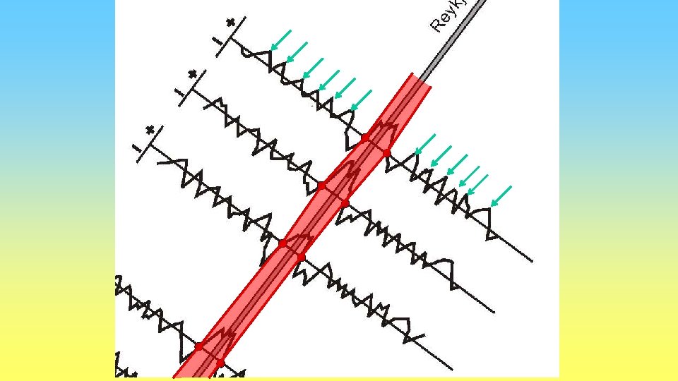 Geology 1023 Earth History January to April 2020