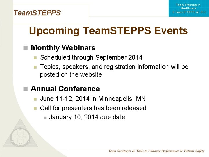 Team Training in Healthcare and Team STEPPS at