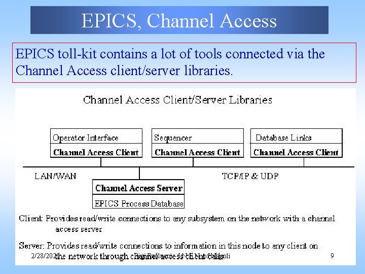 The Online Detector Control at the Ba Bar
