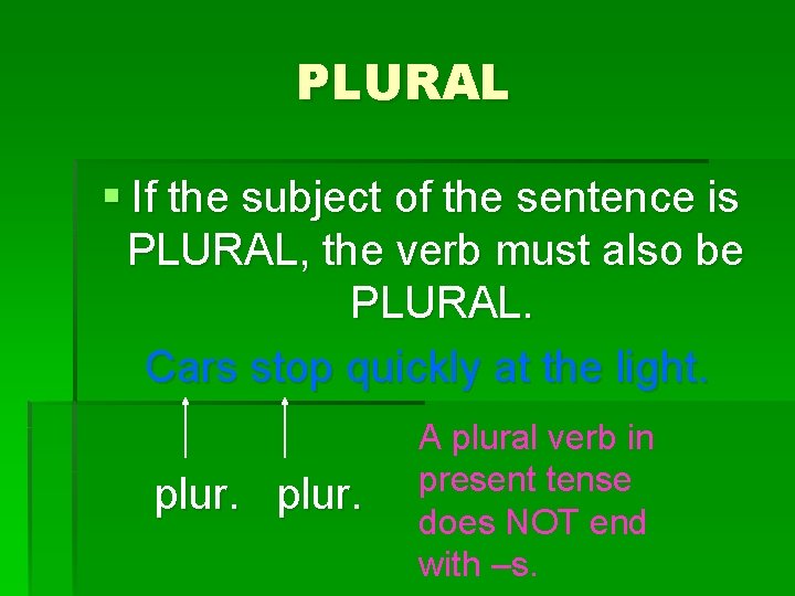 SubjectVerb Agreement The SUBJECT and the VERB of