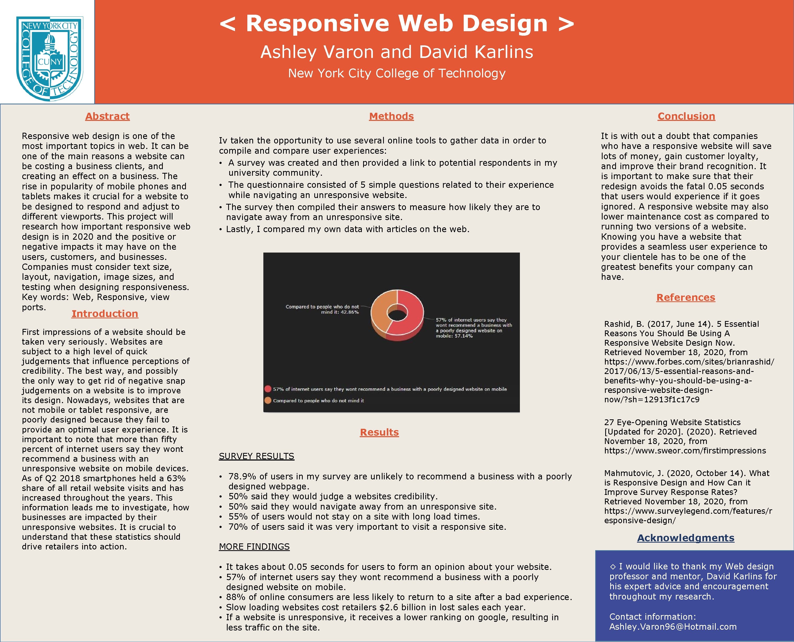 Responsive Web Design Ashley Varon and David Karlins