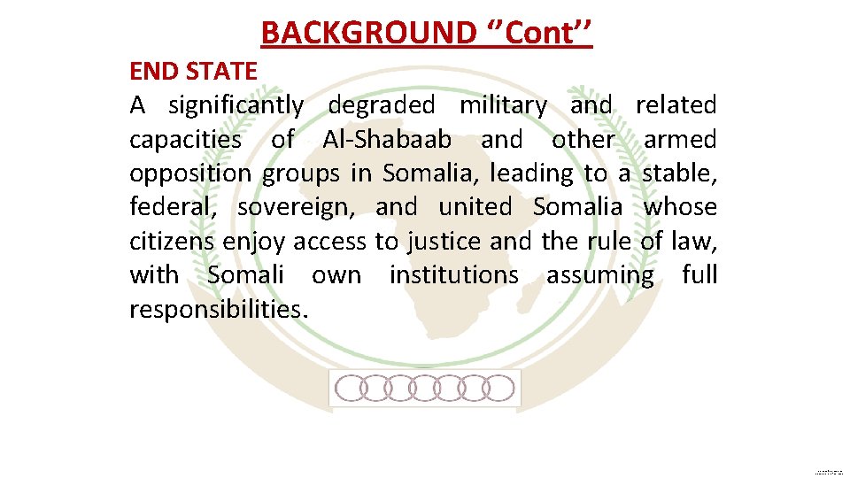 Current AU Peace Support Operations Efforts 1 Lt