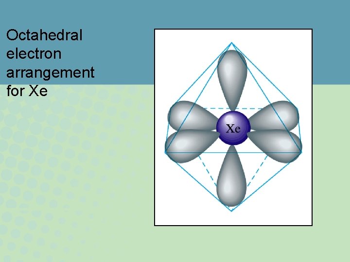 MOLECULAR GEOMETRY VSEPR Valence Shell Electron Pair Repulsion