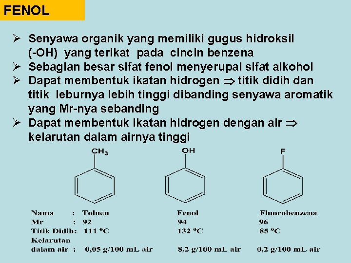 FENOL Prof Dr Suyatno M Si JURUSAN KIMIA