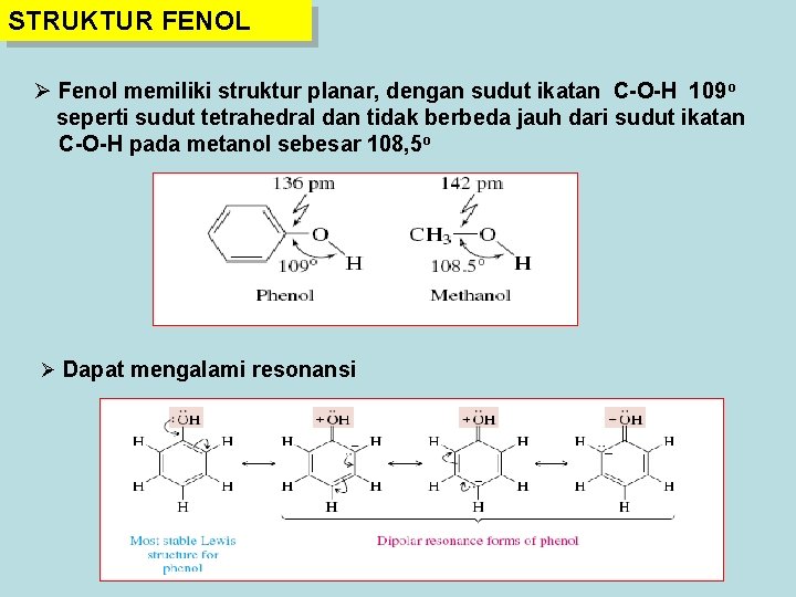 FENOL Prof Dr Suyatno M Si JURUSAN KIMIA