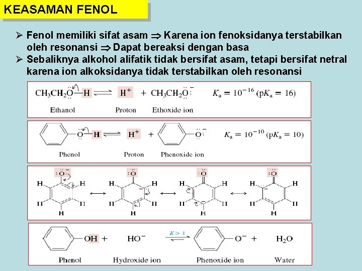 FENOL Prof Dr Suyatno M Si JURUSAN KIMIA
