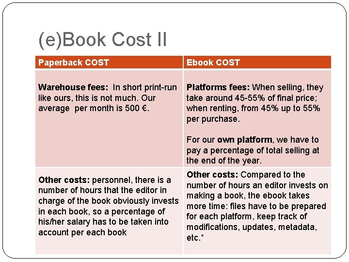 IBEROAMERICANA DE LIBROS ACADMICOS A Modest Proposal www