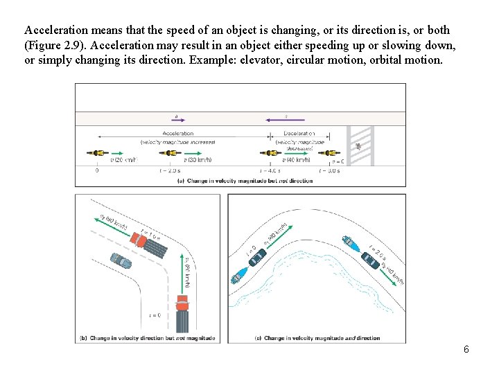 Chapter 2 Kinematics Description of Motion August 23