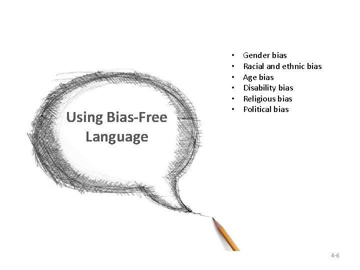 Chapter 4 Writing Business Messages 4 1 Learning