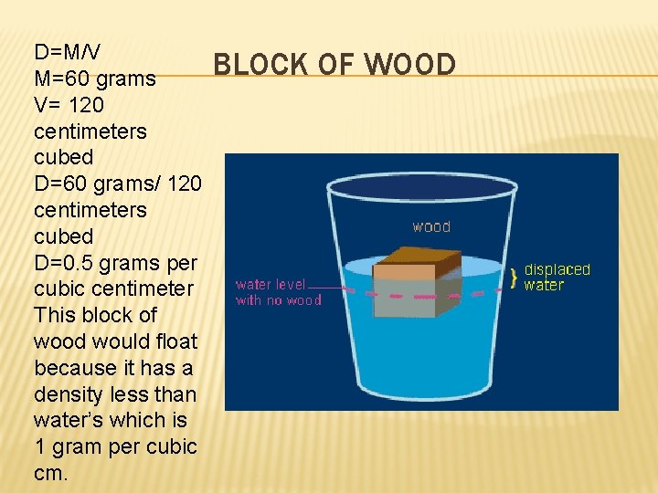 MATH MOVES SCIENCE Ashley Le INTRODUCTION Science and
