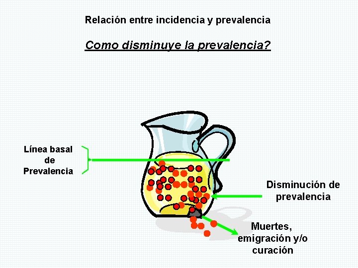 Mediciones en Epidemiologa Introduccin El concepto de variable