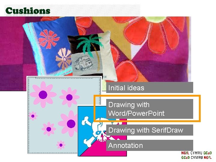 Initial ideas Drawing with WordPower Point Drawing with