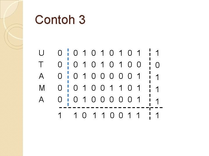 PARITY Jim Michael Widi PARITY PARITAS o A