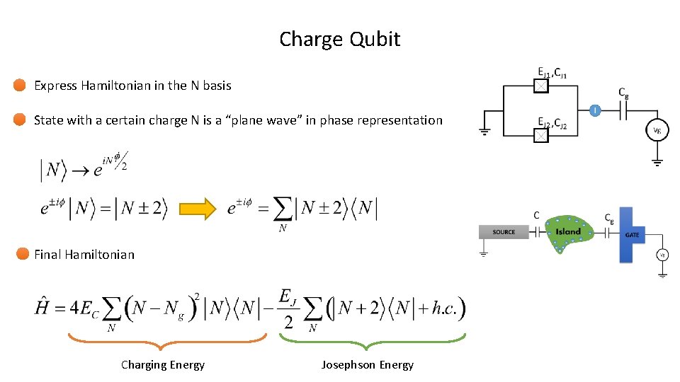 Cavity Quantum Electrodynamics for Superconducting Electrical Circuits ...
