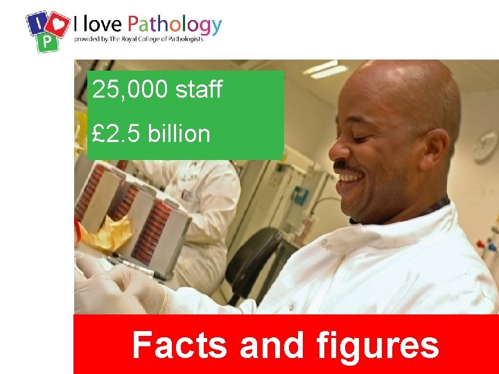 Pathology Myths Facts and figures 25 000 staff