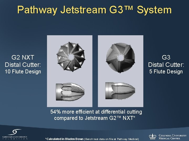 Pathway Jetstream G 3 A Rotational Flushing and