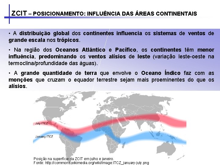 ZONA DE CONVERGNCIA INTERTROPICAL ZCIT INTERTROPICAL CONVERGENCE ZONE