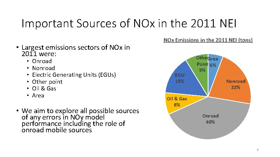 Ongoing EPA efforts to evaluate modeled NOy budgets