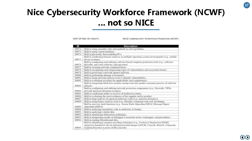1 Identifying A Psychometric Profile For Vulnerability Assessment