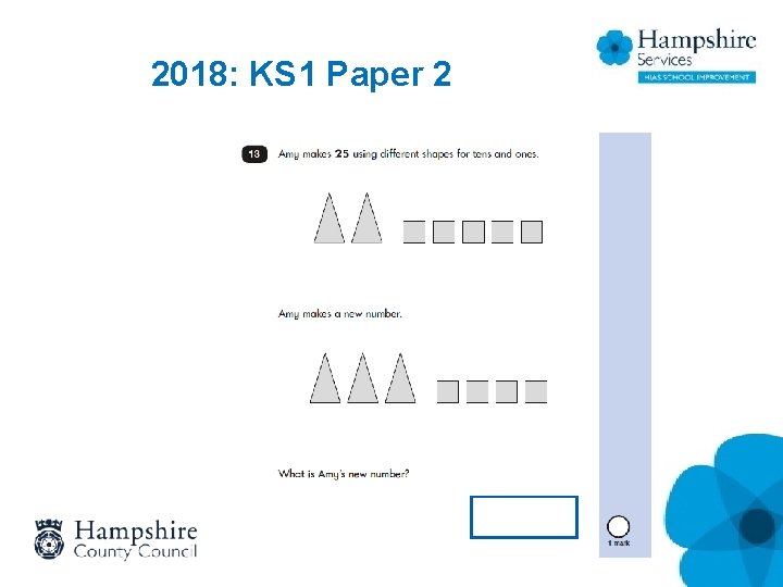 2018 Key Stage 1 SATs Mathematics Arithmetic Reasoning