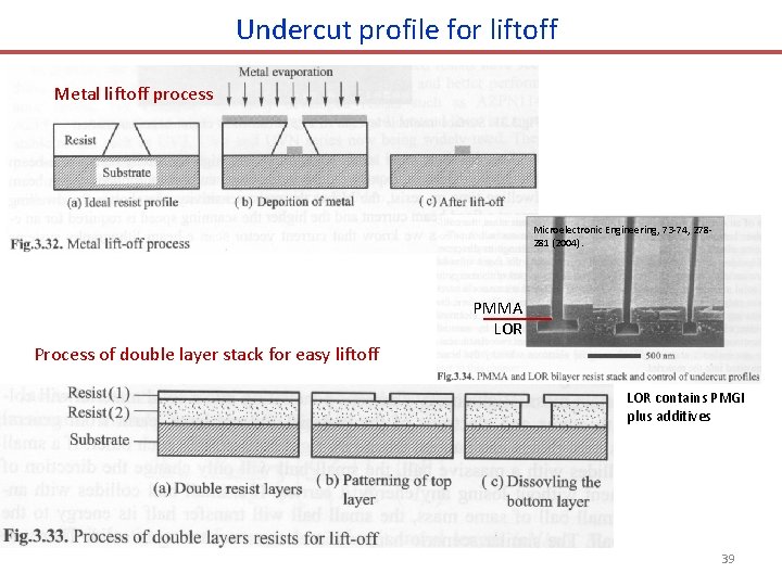 Electron beam lithography EBL 1 Overview and resolution