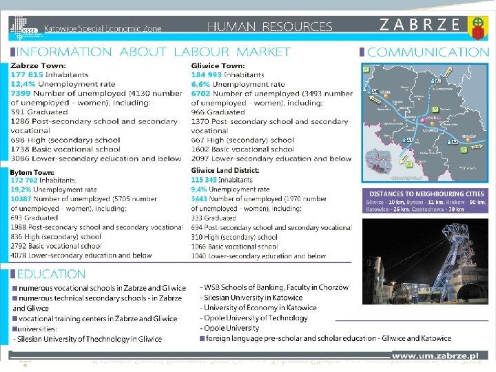 Katowice Special Economic Zone GLIWICE SUBZONE Zabrze site