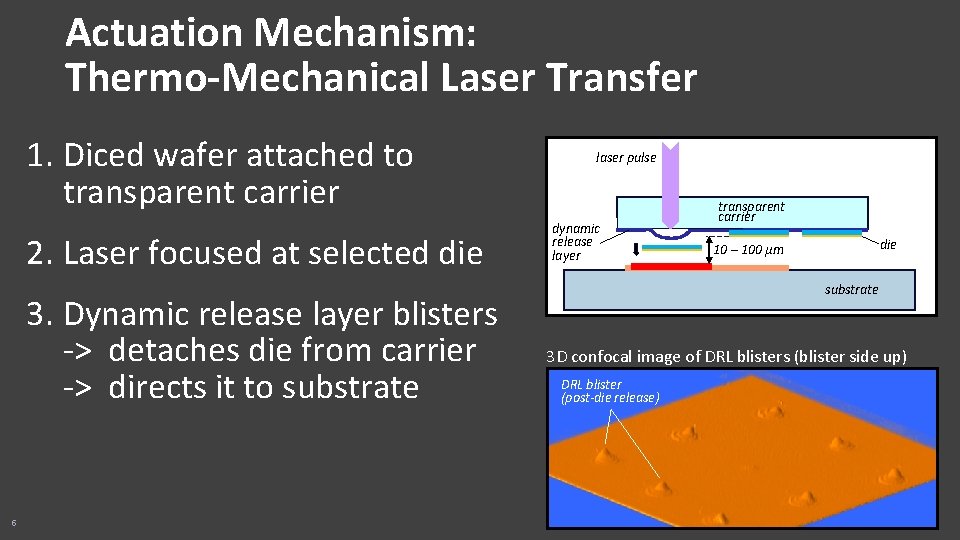 Using a laser to place known good die