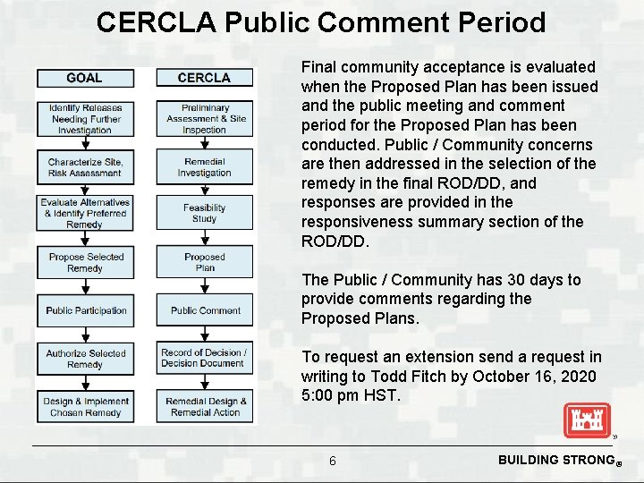 Bellows Air Force Station Military Munitions Response Program