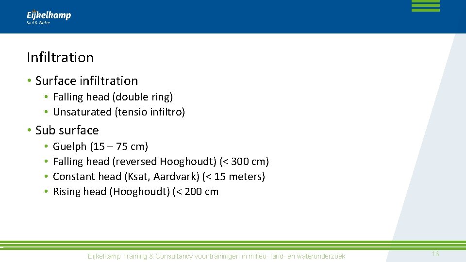 Titel Meet the difference Infiltration and hydraulic conductivity