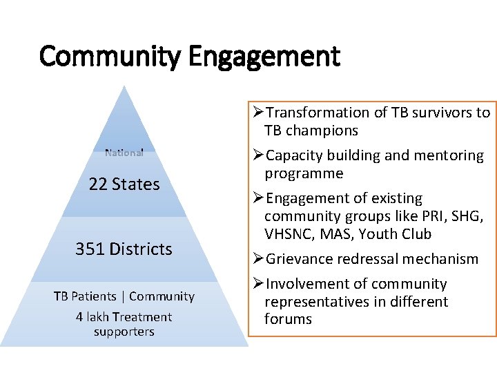 Revised National Tuberculosis Control Programme Overview Key Priorities