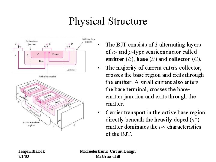 Chapter 5 Bipolar Junction Transistors JaegerBlalock 7103 Microelectronic