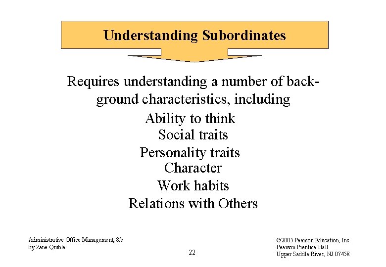 Chapter 9 Supervising Office Employees Administrative Office Management