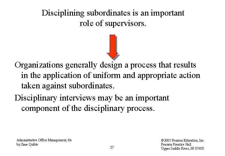 Chapter 9 Supervising Office Employees Administrative Office Management