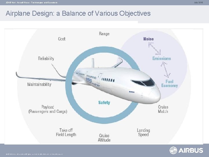 JCAB Visit Aircraft Noise Technologies and Operations July