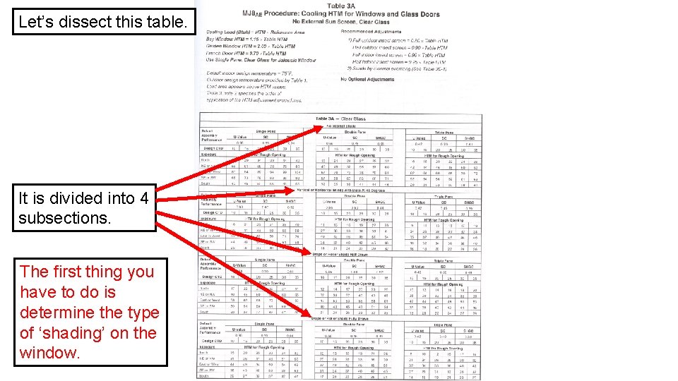 Table 3 Please turn to page 329 Look