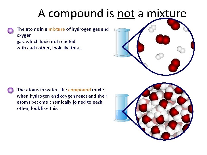 Properties of elements and compounds Why is it