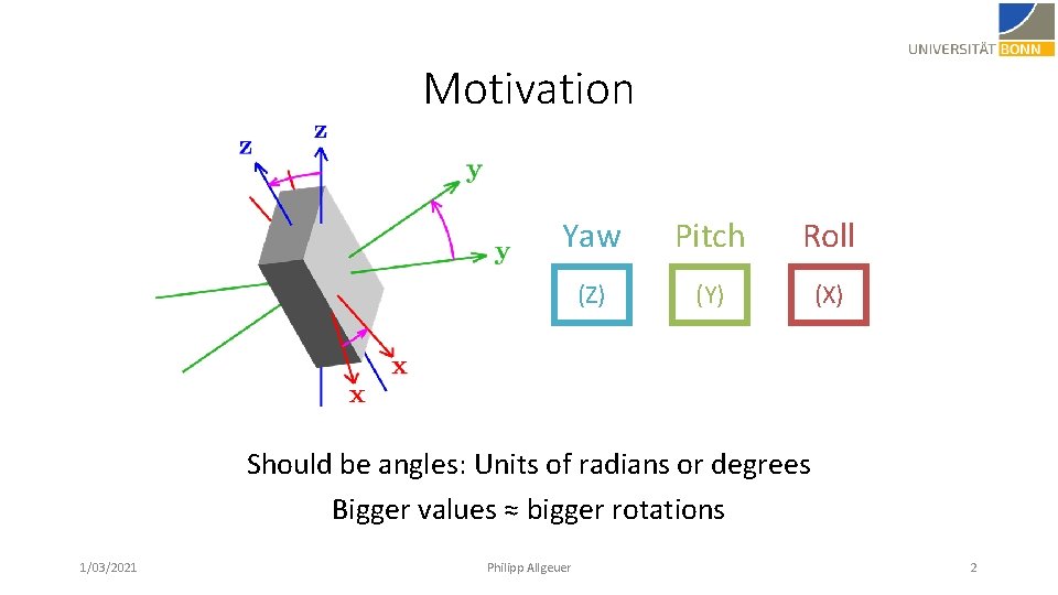 Fused Angles and the Deficiencies of Euler Angles