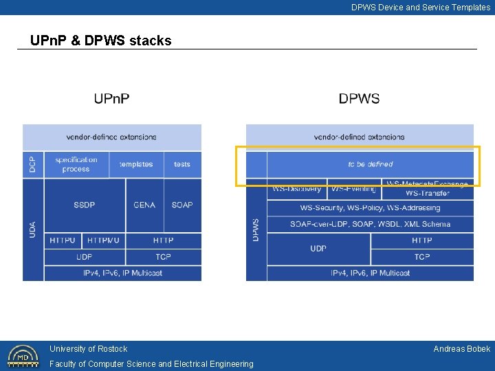 DPWS Device and Service Templates Device and service