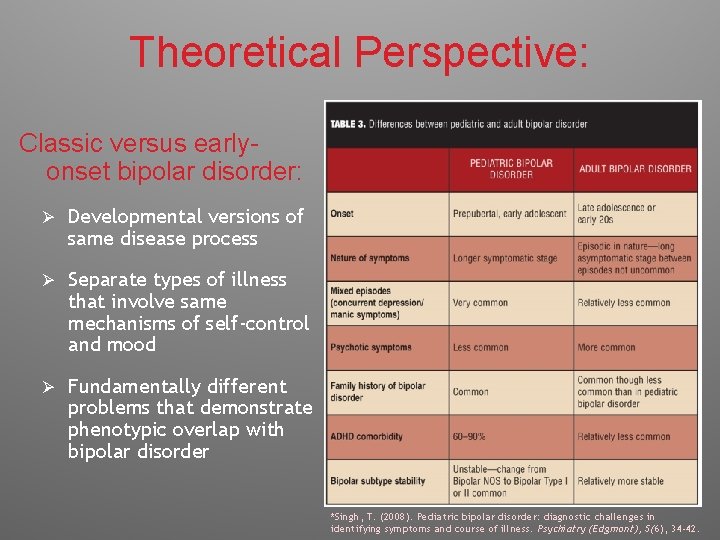 Bipolar Disorder Autism Spectrum Disorders A Developmental Perspective