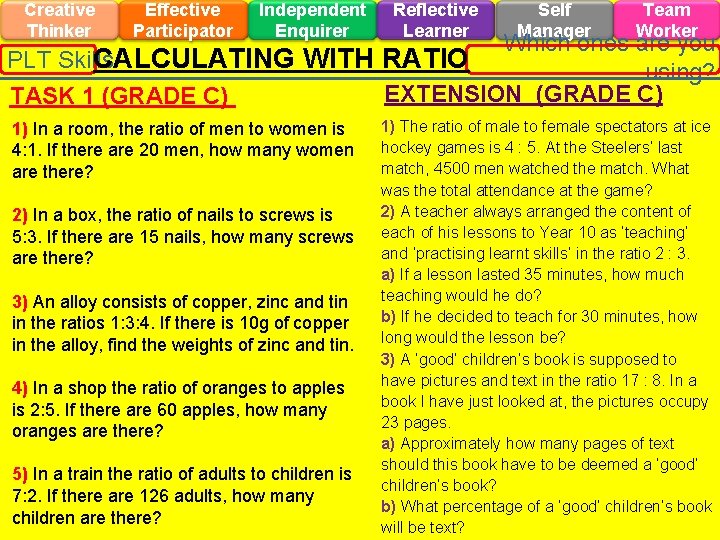 Creative Thinker Effective Participator Independent Enquirer Reflective ...