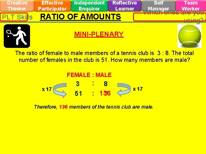 Creative Thinker Effective Participator Independent Enquirer Reflective ...