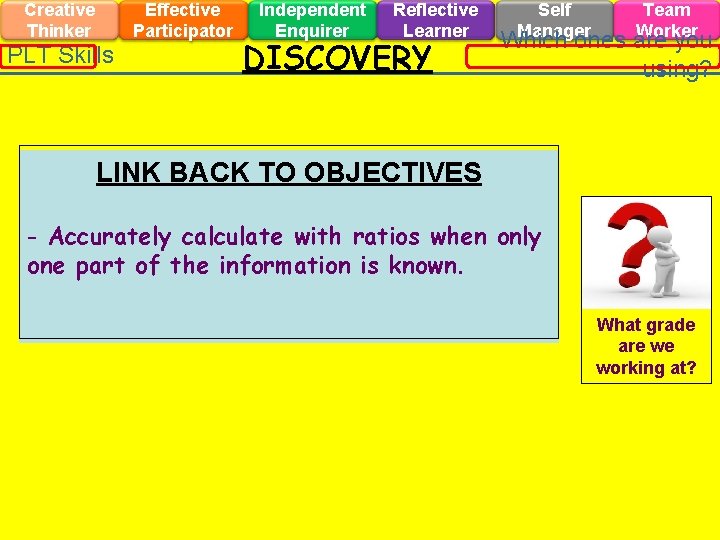 Creative Thinker Effective Participator Independent Enquirer Reflective ...