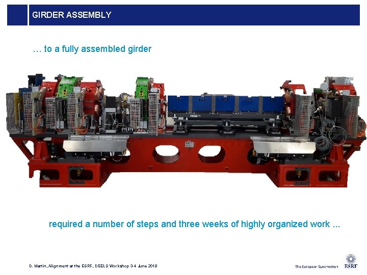 Alignment for the ESRFEBS Diagnostics Experts of European