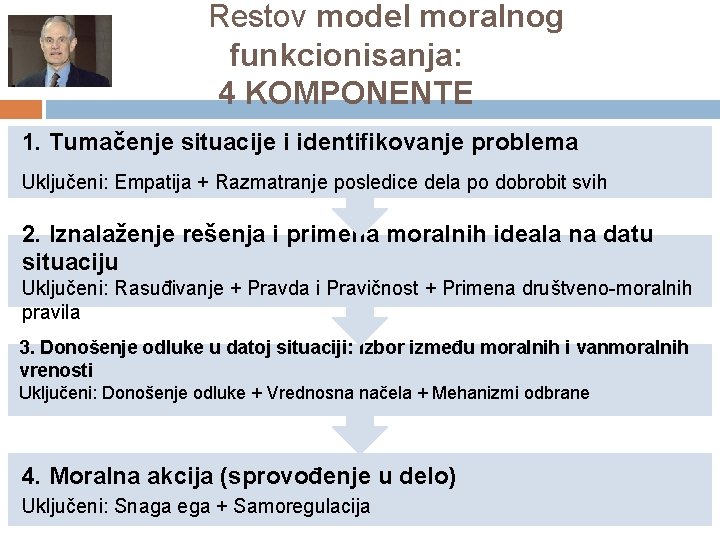 KRITIKE KOLBERGOVE TEORIJE MORALNOG RAZVOJA Rest Giligen i