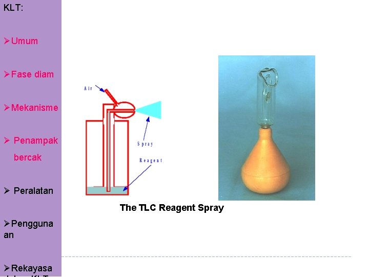 KLT Umum Fase diam Mekanisme Istilah Kromatografi Lapis