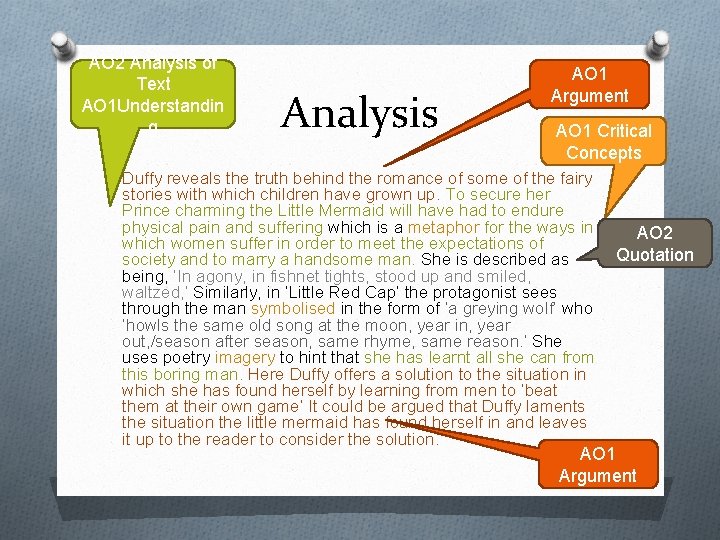 Planning for your Task 1 Close Reading Discuss